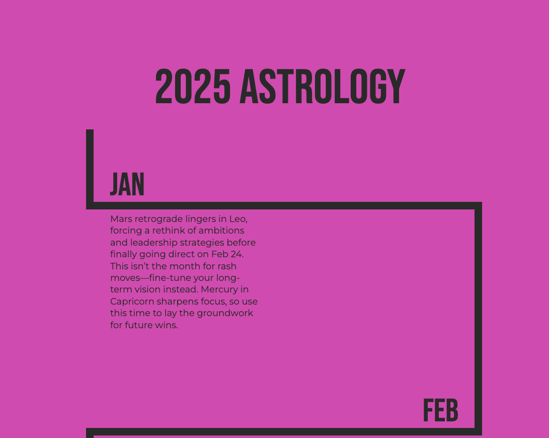 2025 Astrology Timeline - Citys Cith